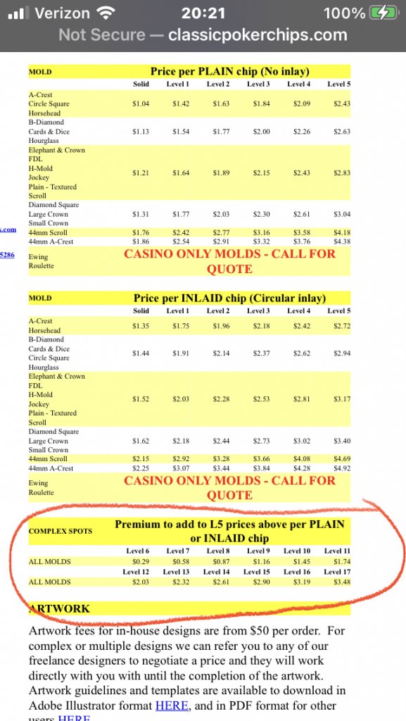 cpc-price-list-poker-chip-forum