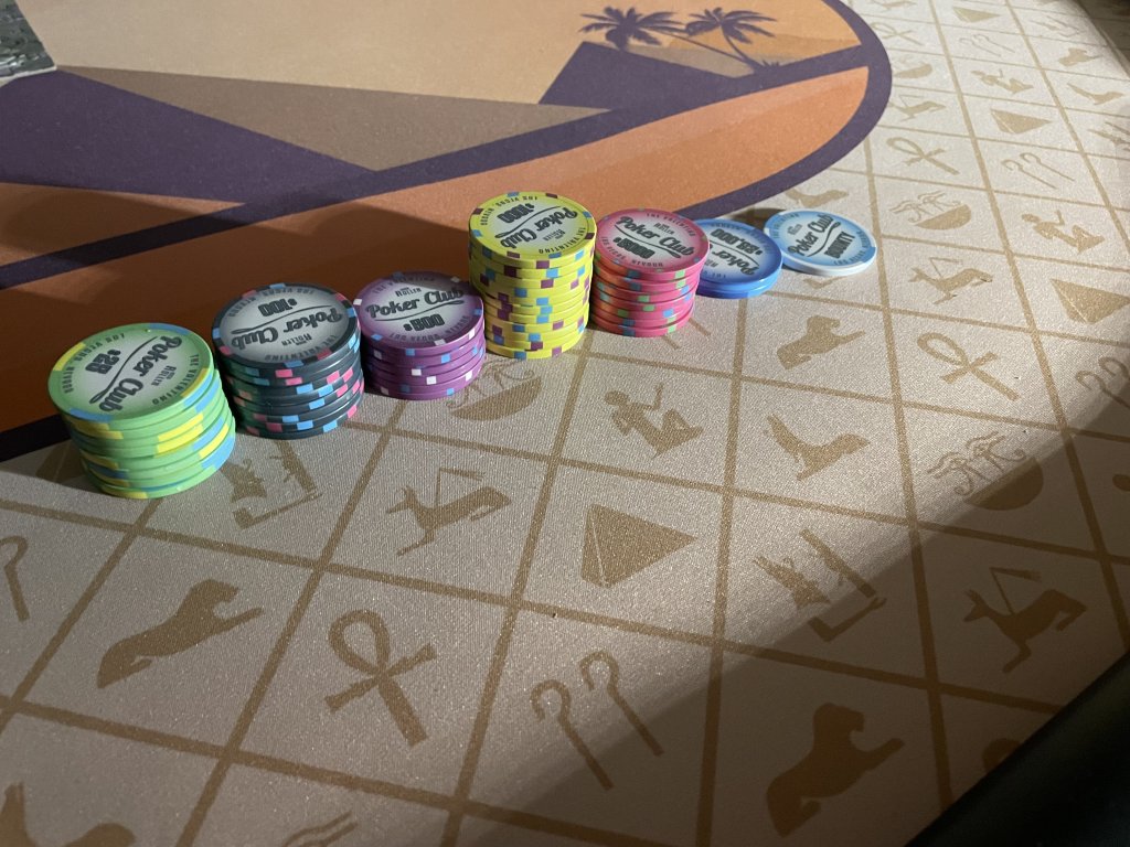 Tourney - Rate my Structure | Poker Chip Forum
