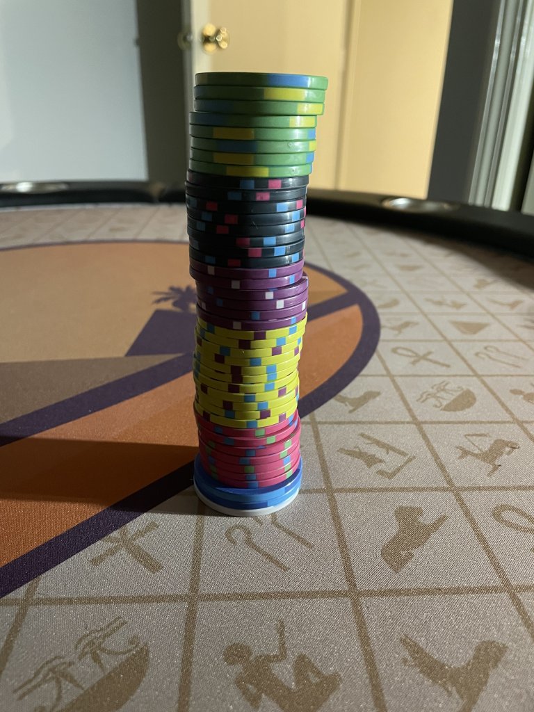 Tourney - Rate my Structure | Poker Chip Forum