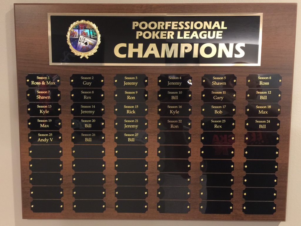 Tourney - Club Championship prizes.... | Poker Chip Forum