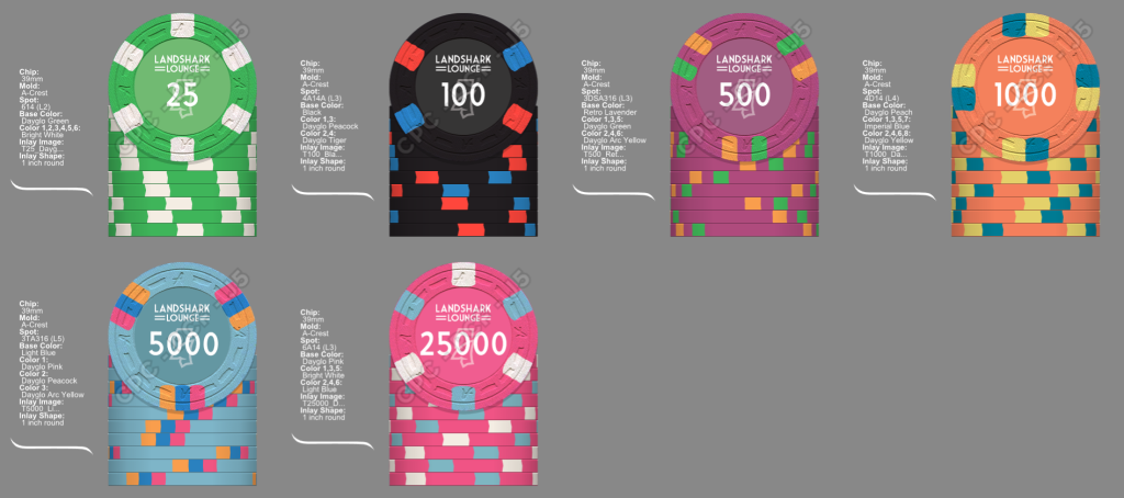 Looking for feedback on a Tourney CPC set... | Poker Chip Forum