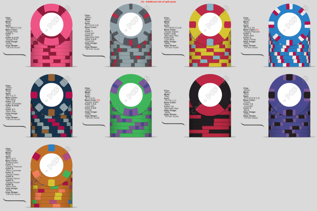 Thoughts on my Marvel Custom Set Design | Page 2 | Poker Chip Forum